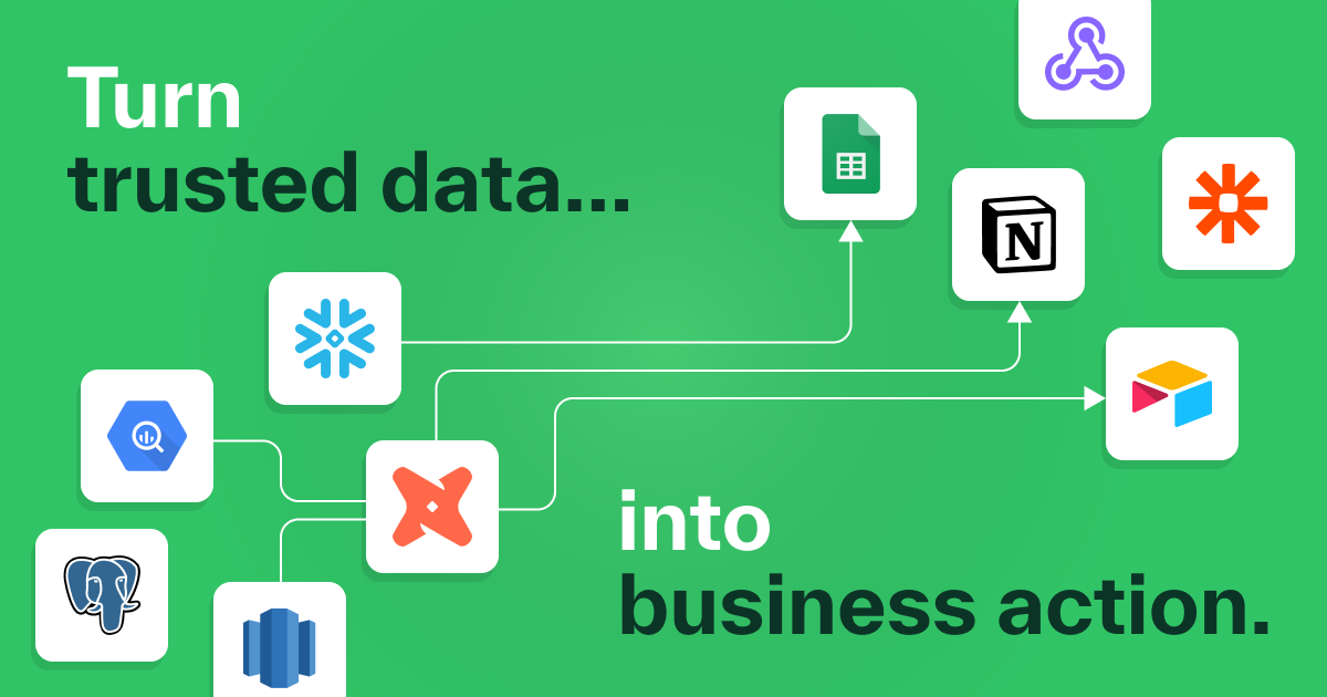 AirOps - Trusted data, where work gets done
